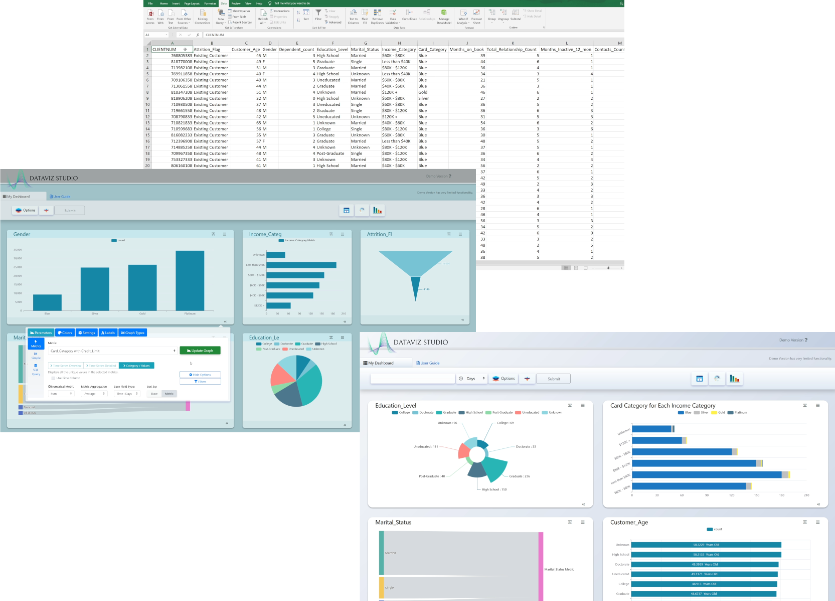 Dataviz Studio Articles - Web Analytics & Visualization Platform